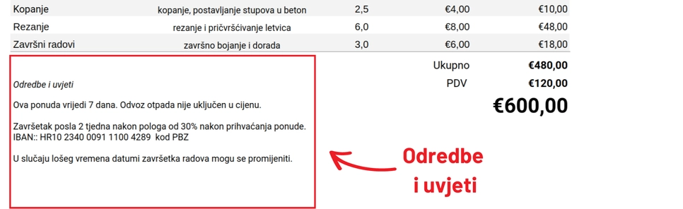 Kako brzo poslati pobjedničku ponudu - Trebam.hr